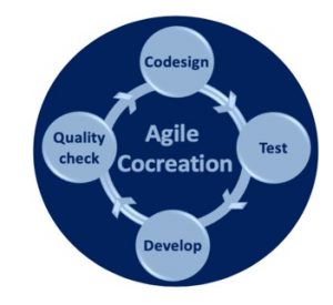 LIFE methodology for agile cocreation of robots for ageing - ACCRA Project